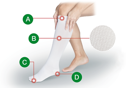 Sottocalza Elastica Bianca per Kit Actico Silk / Actico® Ulcer-Sys per ...